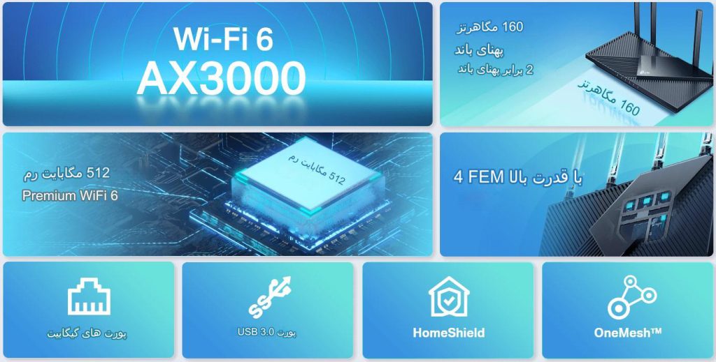 روتر تی پی-لینک (AX3000) TP-Link Archer AX55 - فروشگاه لوازم شبکه و ...
